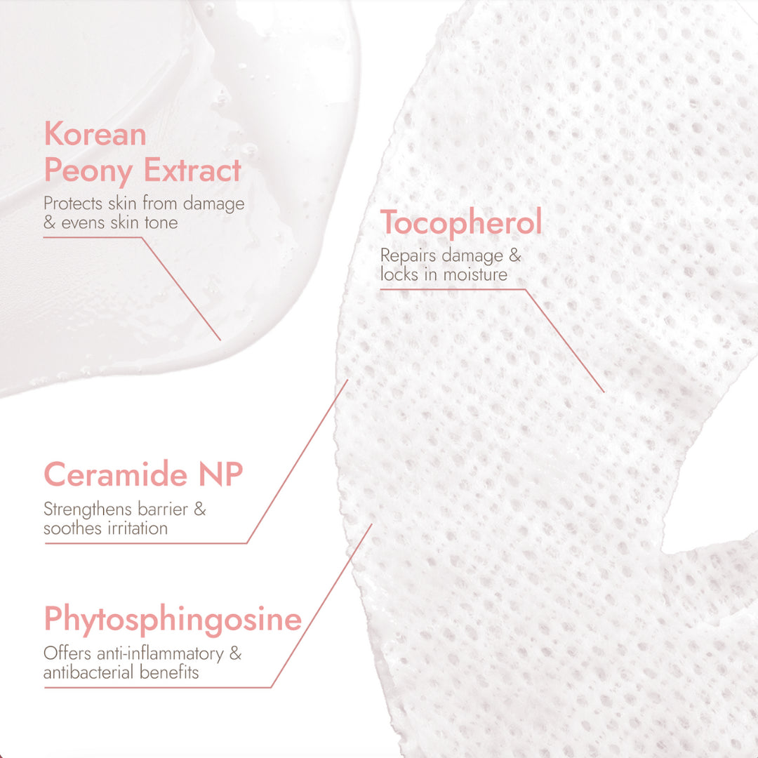 Ultra Hydrating Restore Glow Mask to Hydrate Skin | ROLA SKIN